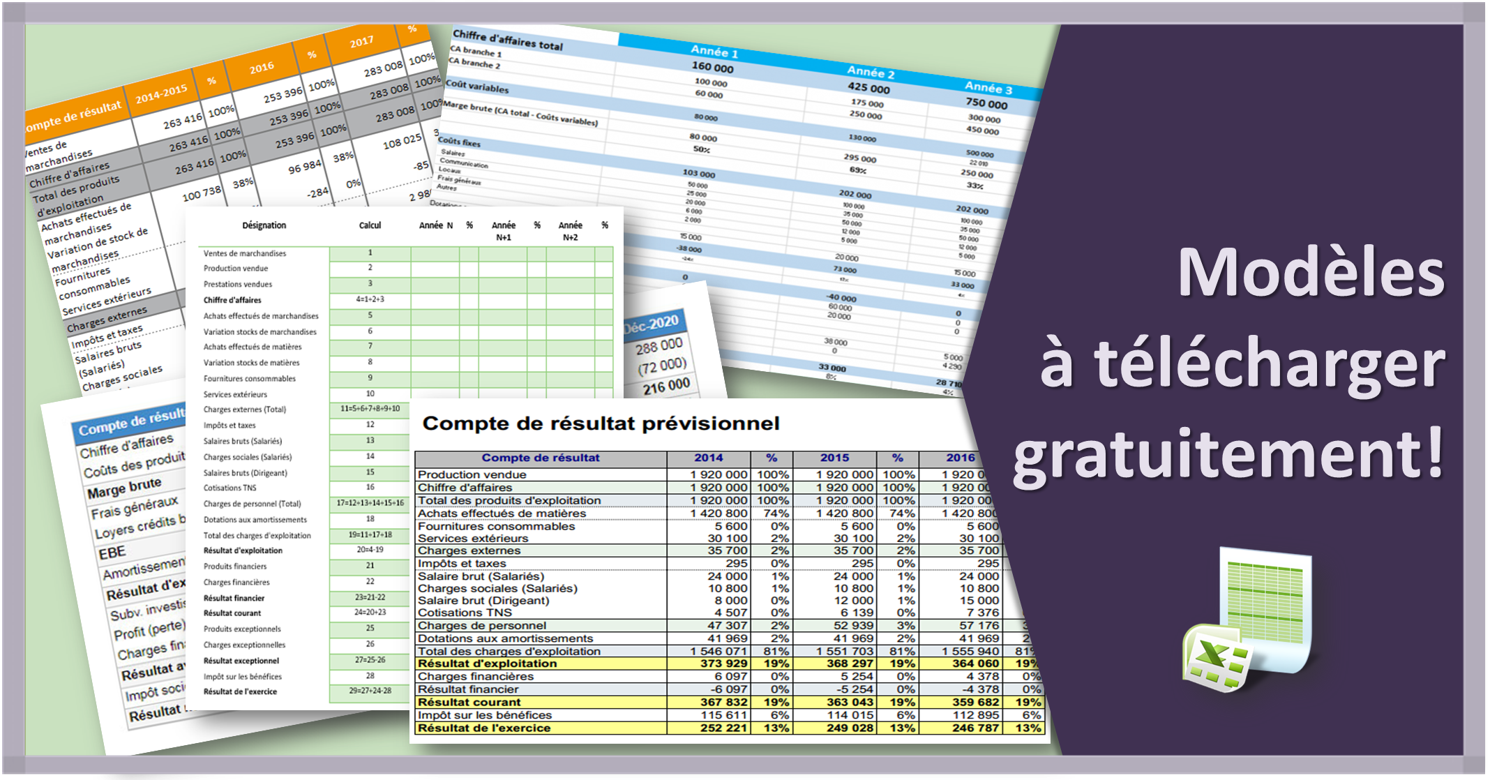 Modèle sur le compte de résultat prévisionnel sous Excel - Modèles Excel