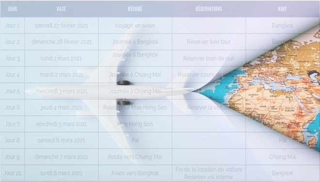 Modèle Word pour programme de voyage - Modèles Word
