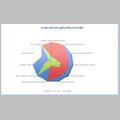 Excel template for school management system - Excel templates