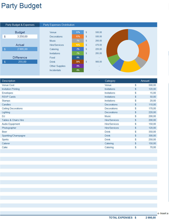 Birthday Party Checklist Template Excel Excel Templates Birthday Party Checklist Template Excel Excel Templates