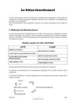 Le BILAN FONCTIONNEL et FINANCIER - Adig