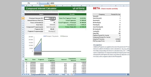 Excel template monthly compound interest