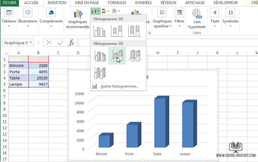 Tuto Excel : créer un graphique à partir de plusieurs feuilles ...