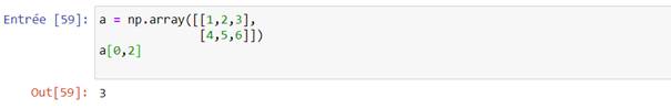 Tutoriel Python La Librairie Numpy Tutoriel Python