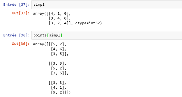 Tuto Python Scipy Le Sous Module Spatial Tutoriel Python